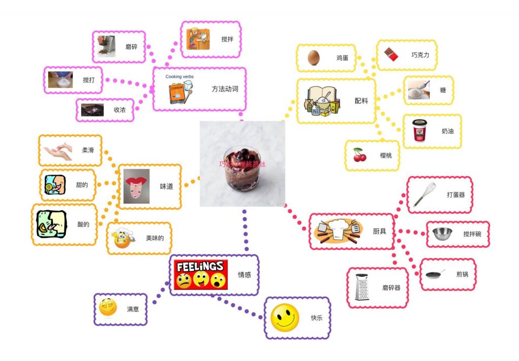 October | 2017 | Nepali and Mandarin Motion